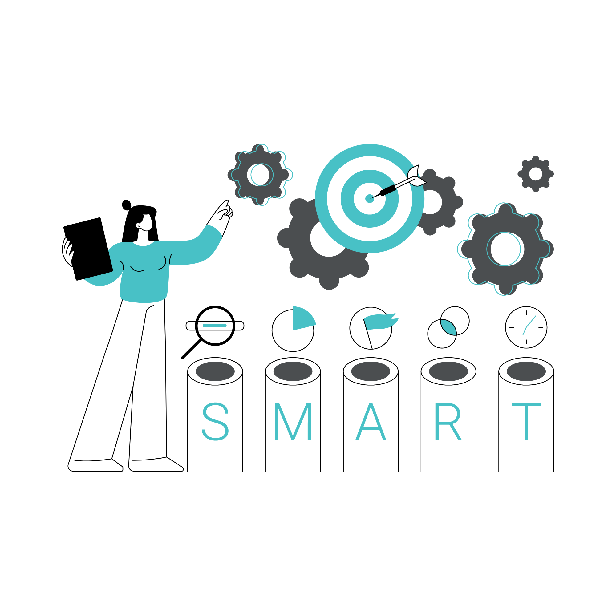 Quais os benefícios das Metas Smart para sua organização